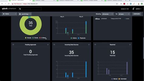 Splunk Phantom Introduction And Demo Somerford Youtube