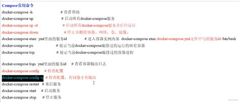 Docker Compose Dockercompose指定配置文件 Csdn博客