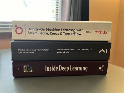Learn Machine Learning And Deep Learning With Scikit Learn Keras