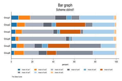 Stata Schemepack Here You Will Find Various Ready To Use Stata Schemes
