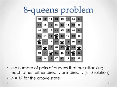 PPT Local Search Algorithms PowerPoint Presentation Free Download ID 2392639