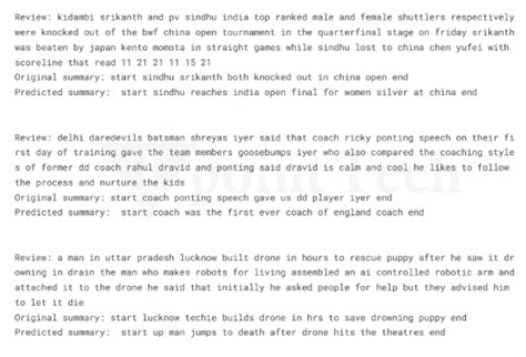 Introduction To Text Summarisation Tpoint Tech