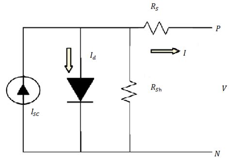 Equivalent Circuit Of Pv Array Download Scientific Diagram
