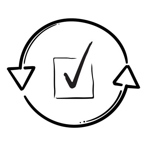 Iterative Development Maximize Business Agility Mailchimp