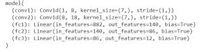 Pytorch Conv D