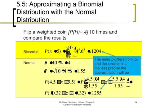 Ppt Chapter 5 Continuous Random Variables Powerpoint Presentation
