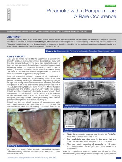 Paramolar With A Parapremolar A Rare Occurrence Keywords Pdf