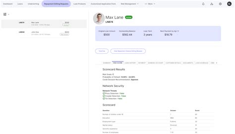 Сommercial Lending Software