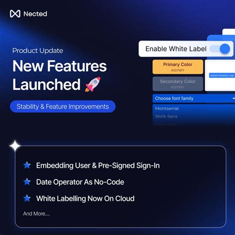 nected on linkedin whitelabelling workflowautomation ruleengine b2bplatform nected…