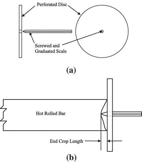 A Parts Detail Of Ecl Measurement Instrument B Measurement Of Ecl With Download Scientific