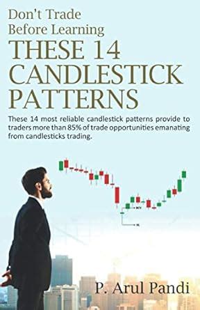 DON T TRADE BEFORE LEARNING THESE CANDLESTICK PATTERNS These Most Reliable Candlestick