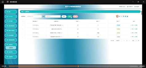 Ssmphpnodepython基于vue框架的消防知识 Csdn博客