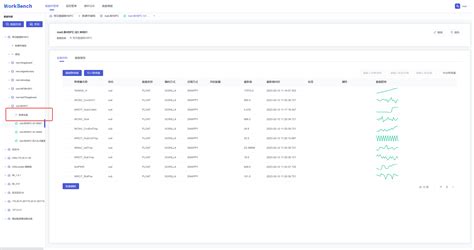 工具体系 控制台工具 《apache Iotdb 用户手册 V12x》 书栈网 · Bookstack