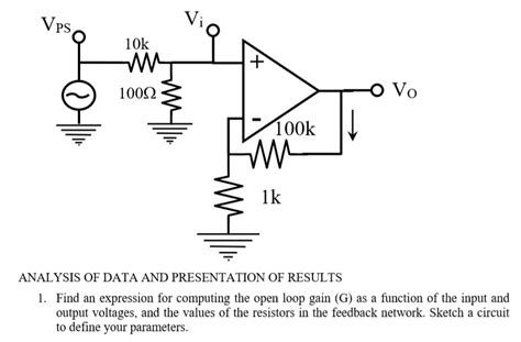 Solved Find An Expression For Computing The Open Loop Gain Chegg Com