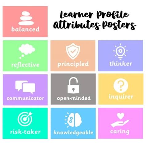 Ib Pyp Learner Profile Attributes And Approaches To Learning Posters And Stickers