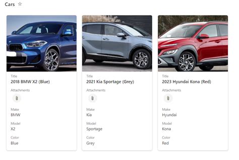 ever wondered how to automatically populate images in sharepoint lists
