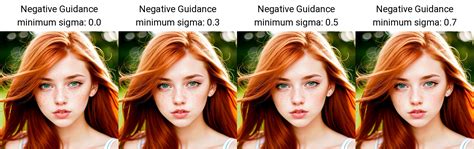 Speed Up Stable Diffusion Stable Diffusion Art
