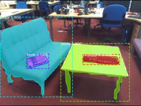 Results Of Joint Object Detection And Semantic Segmentation Download Scientific Diagram
