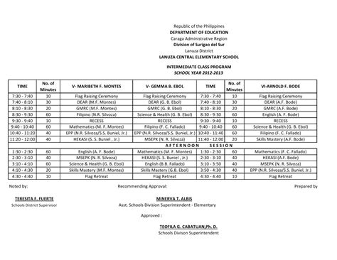 Intermediate And Primary Class Program Of Lanuza Ces Pdf