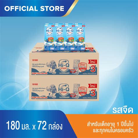 Python ตรวจสอบจำนวนครั้งที่ข้อความที่กำหนดปรากฏในสตริง ด้วยเมธอด Count