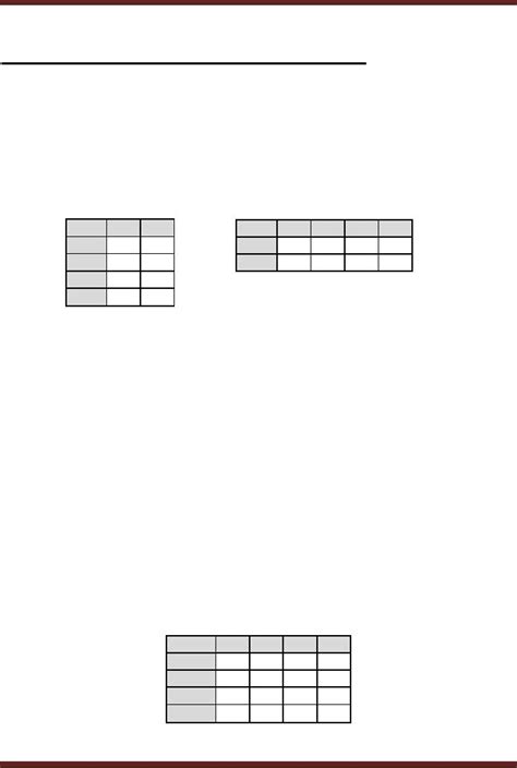 Digital Logic Design Engineering Electronics Engineering