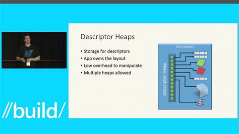 Directx 12 Demo And Direct3d 12 Api Preview Youtube