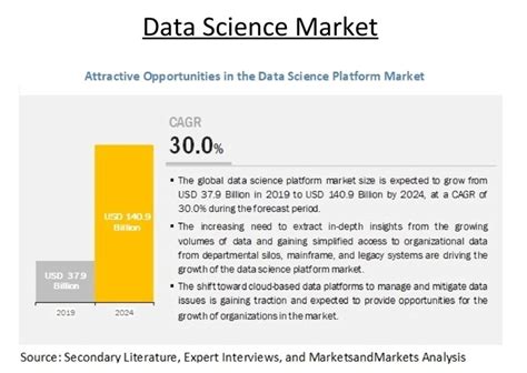 Key University Program