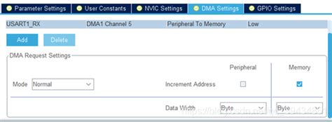 Stm32 串口实现不定长数据接收（亲测有效，附代码）stm32串口不定长接收 Csdn博客