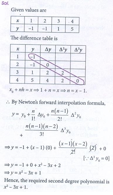 Miscellaneous Problems Numerical Methods