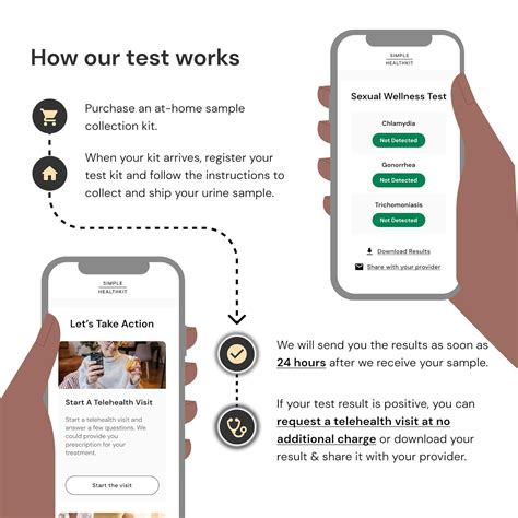 At Home Std Test Kit Trichomoniasis Gonorrhea And Chlamydia Test