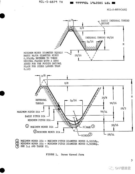 详解mj螺纹和普通螺纹差异性 深圳市海厚实业有限公司