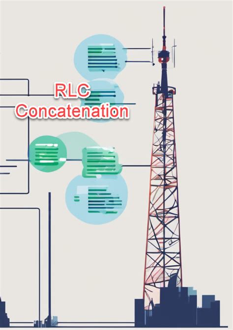Why Concatenation Is Not Present In 5g Rlc But Present In Lte Rlc