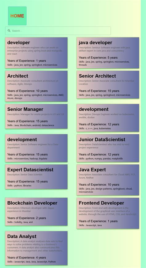 Github Vlantonakosjob Finder A Job Finder App Using Mongodb Atlas For Database Spring Boot