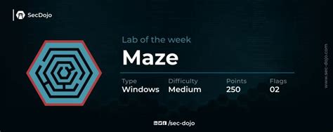 Secdojo On Linkedin Secdojo Cyberlab Ctf Cybersecurity