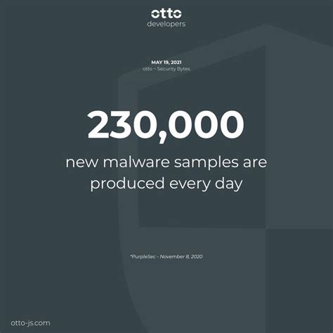 The Dangers Of Malware Protect Your Data