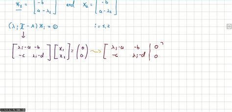 Solved A Show That The Companion Matrix C P Of P X X 2 A X B Has Characteristic Polynomial