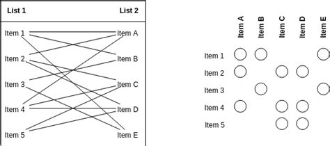 Matrix Diagram Block Diagram Template