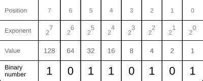 GitHub MAZHARMIK Leetcode March Challenge 2021 It Contains The