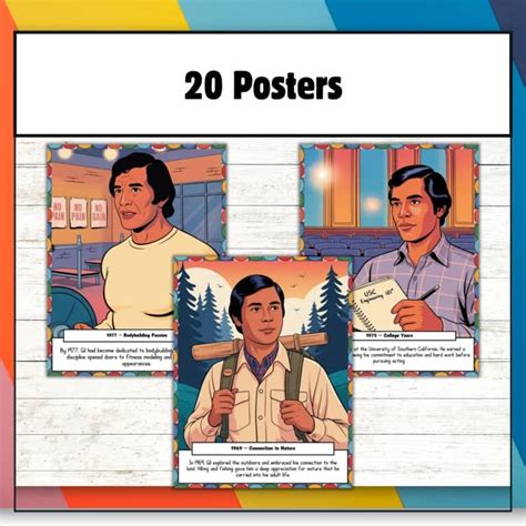 Gil Birmingham Timeline Posters Native American Heritage Month