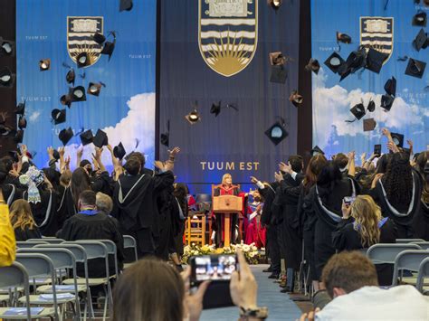 Ubc Master Of Data Science Program On Linkedin Ubc Datascience Datascientists Mds