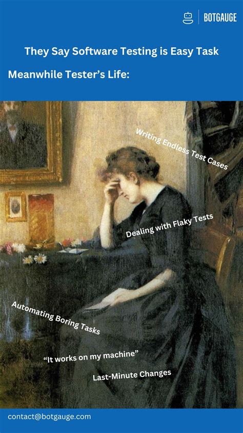 Testing Qa Botgauge Ai Qa Agent