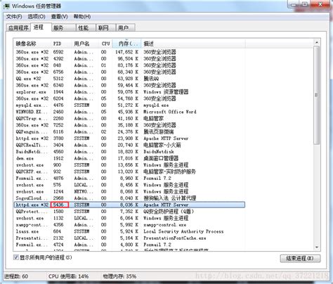 怎么解决xampp中apache80，443以及mysql3306端口被占用安装zentoo 15263295 Info Starting Service Wit Csdn博客