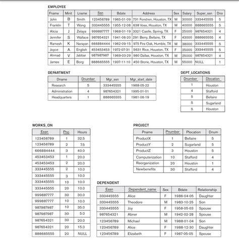 Solved Check Below All The Correct Statements About The