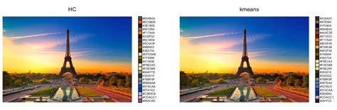 GitHub Gdagstn SwatcheR Fast Automatic Selection Of Color Swatches From Images