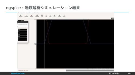 How To Use Analog Eda Tools For Openrule1um Ppt