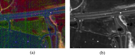 Typical Hyperspectral Imageries And Anomaly Point Like Targets Download Scientific Diagram