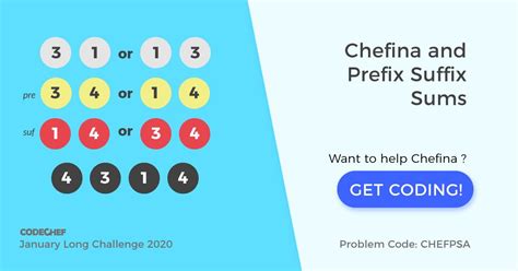 Codechef On Linkedin Jan20 Codechef Longchallenge