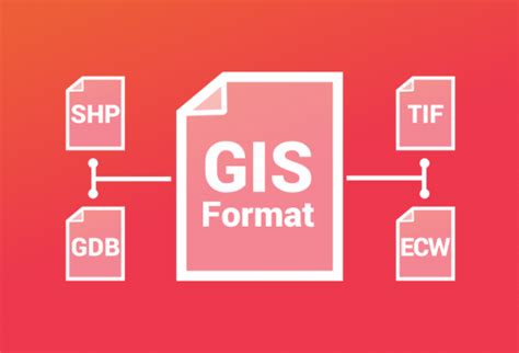 The Ultimate List Of GIS Formats And Geospatial File Extensions GIS Geography