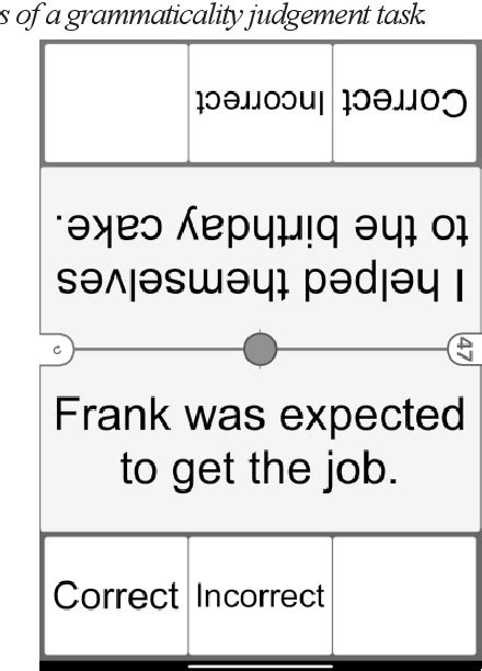 Figure 1 From Will Bilinguals Ever Be Able To Perform Word And