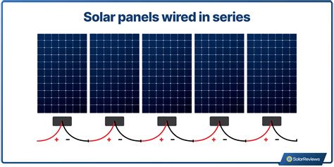 Solar Panel Wiring Series Diagram